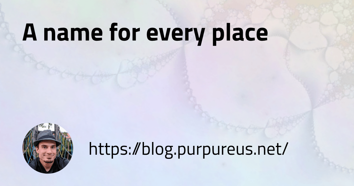 A name for every place